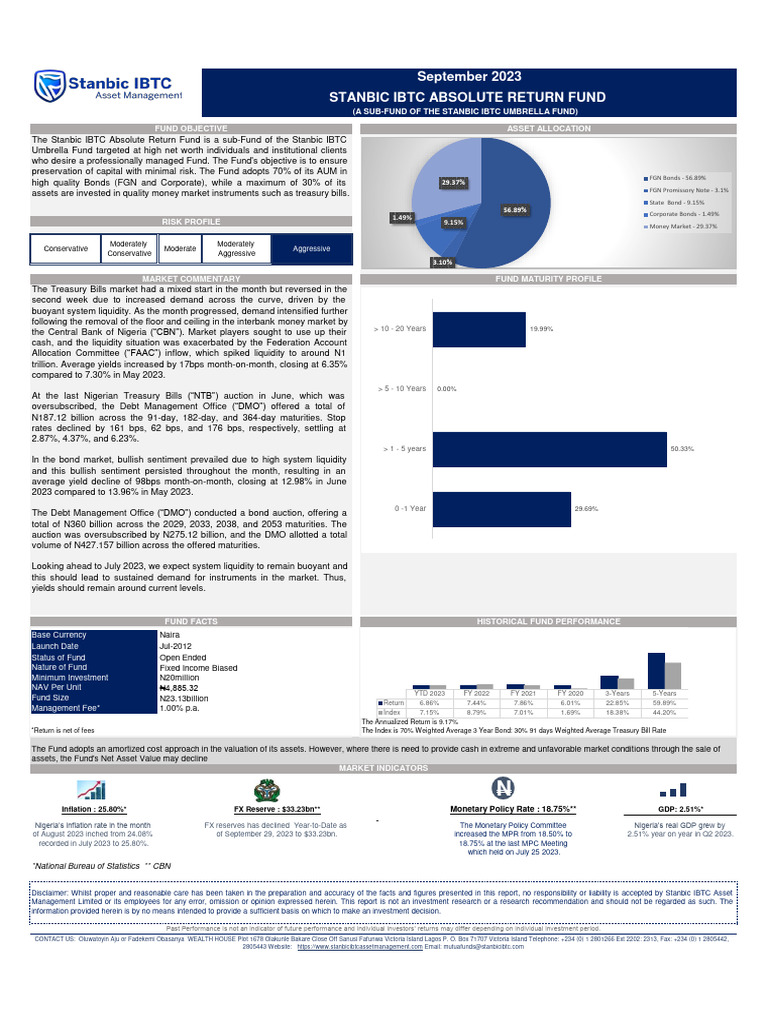 Static File Nigeria Nigeriaassetmanagement SIAML FileDownloads PDF ...