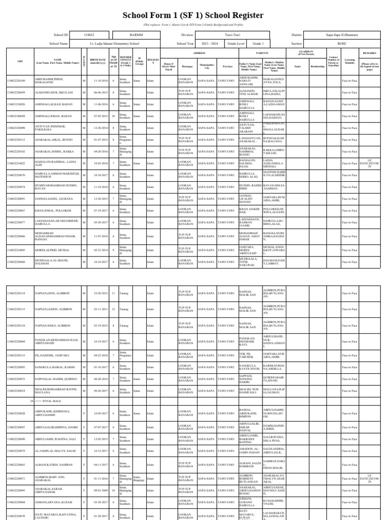 Sf1 - 2023 - Grade 1 - Rose | Download Free PDF | Mindanao