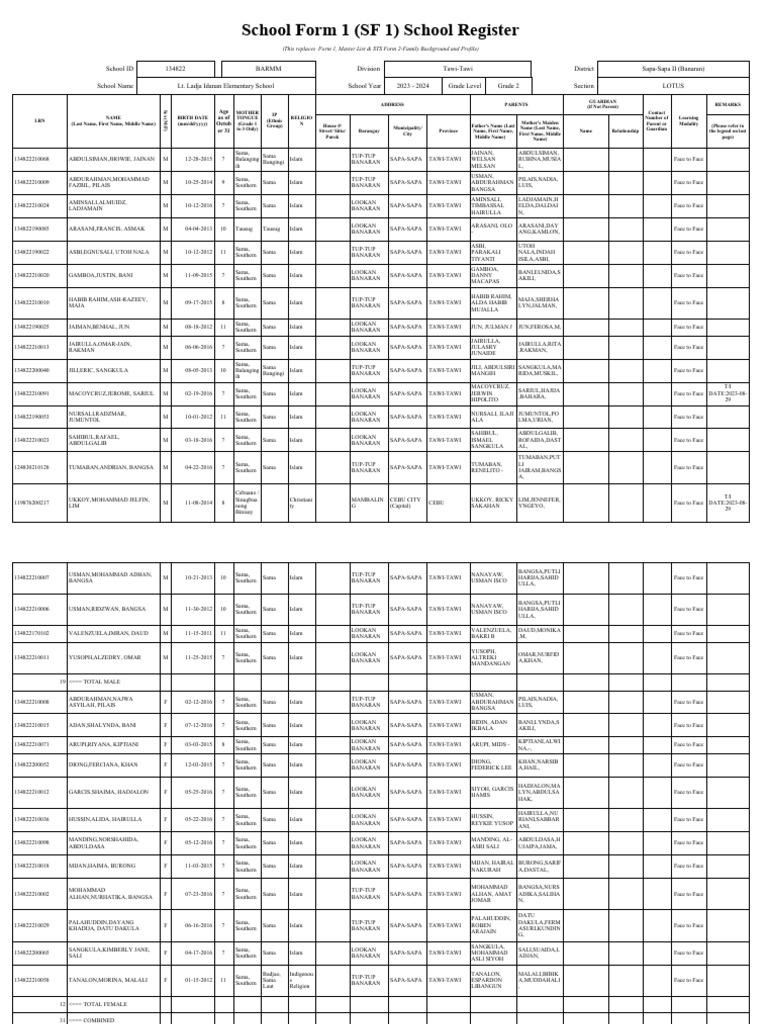 Sf1 - 2023 - Grade 2 - Lotus | Download Free PDF | Mindanao