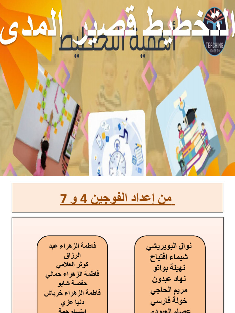 Copie De التخطيط قصير المدى النهائي 1 Pdf