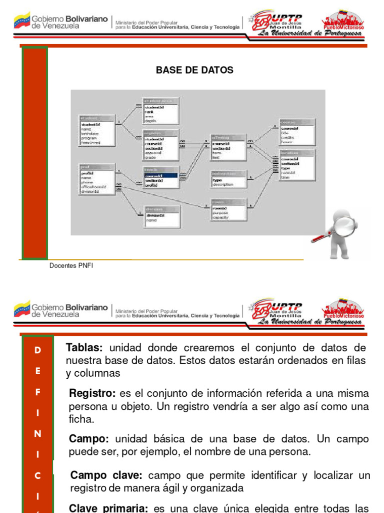 Guía de Diseño de Bases de Datos Relacionales | PDF | Base de datos relacional | Bases de datos