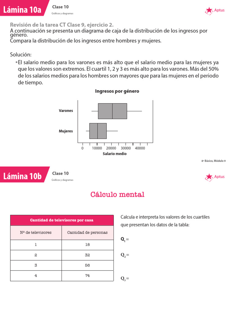Clases Matemática 8 Básico Descargar Gratis Pdf Mediana