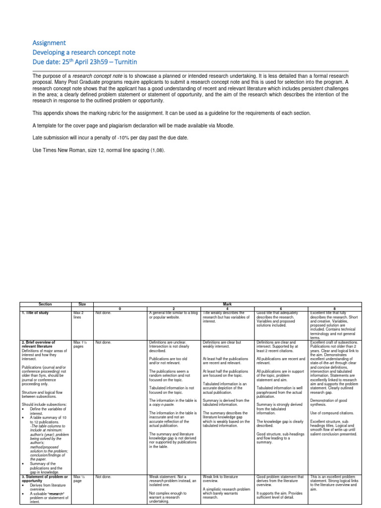 Assignment Rubric | PDF | Information | Citation