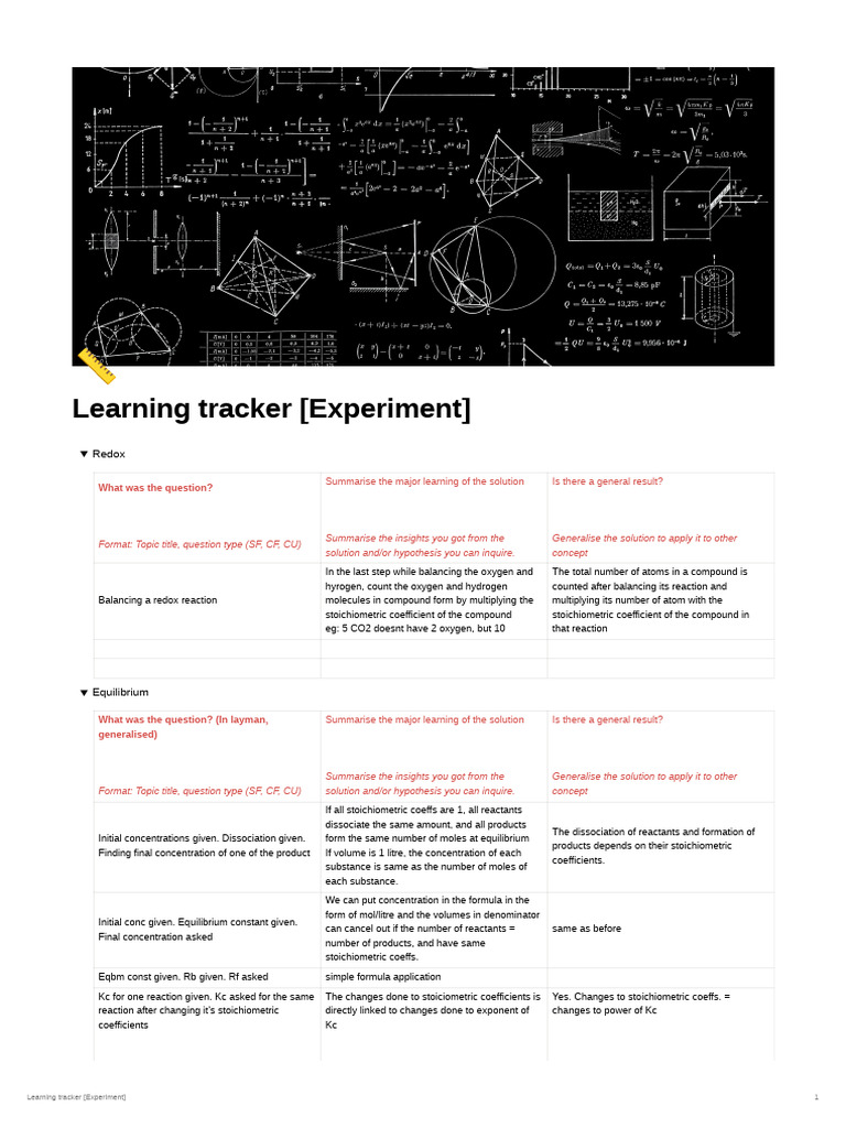 Learning Tracker Experiment | Download Free PDF | Stoichiometry ...