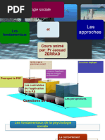 Dynamique du groupe selon Lewin | PDF | Direction | Sciences comportementales