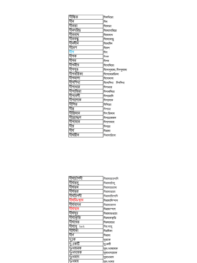 assignment ben | PDF