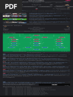 EA FC 24 Draft Simulator FUTBIN | PDF | Association Football Players