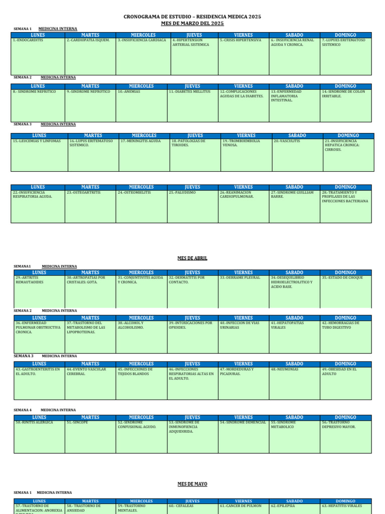 Cronograma de Estudio 2024-2025 | Descargar gratis PDF | El embarazo | Periodo posparto