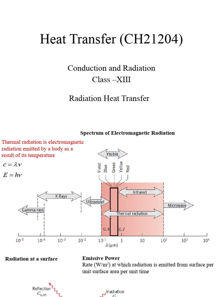 Emailed Radiation Part 1 2024 | PDF | Electromagnetic Radiation ...