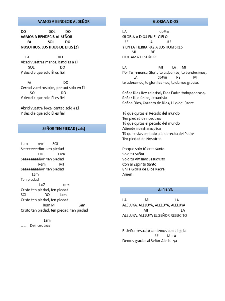 Misa 1 Domingo de Pascua | PDF | Cristo (título) | Creencia religiosa y doctrina