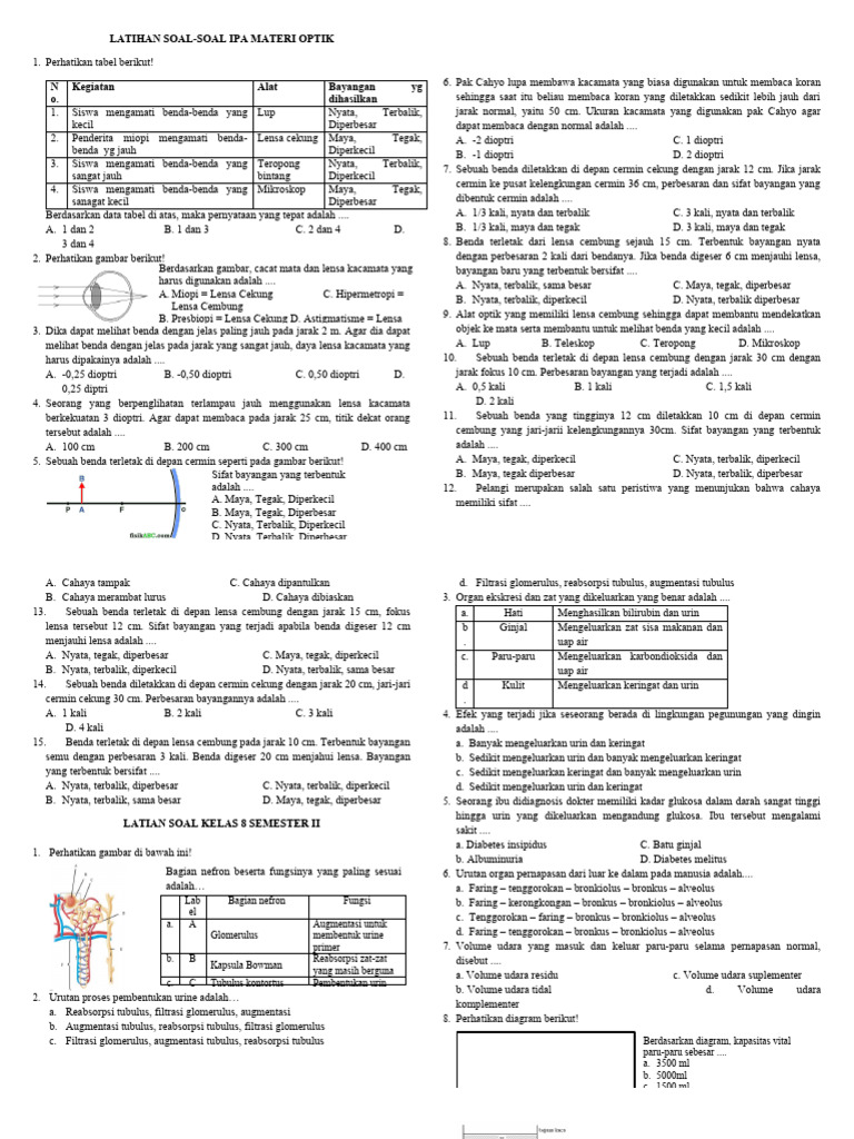 Lat Soal OPTIK | PDF