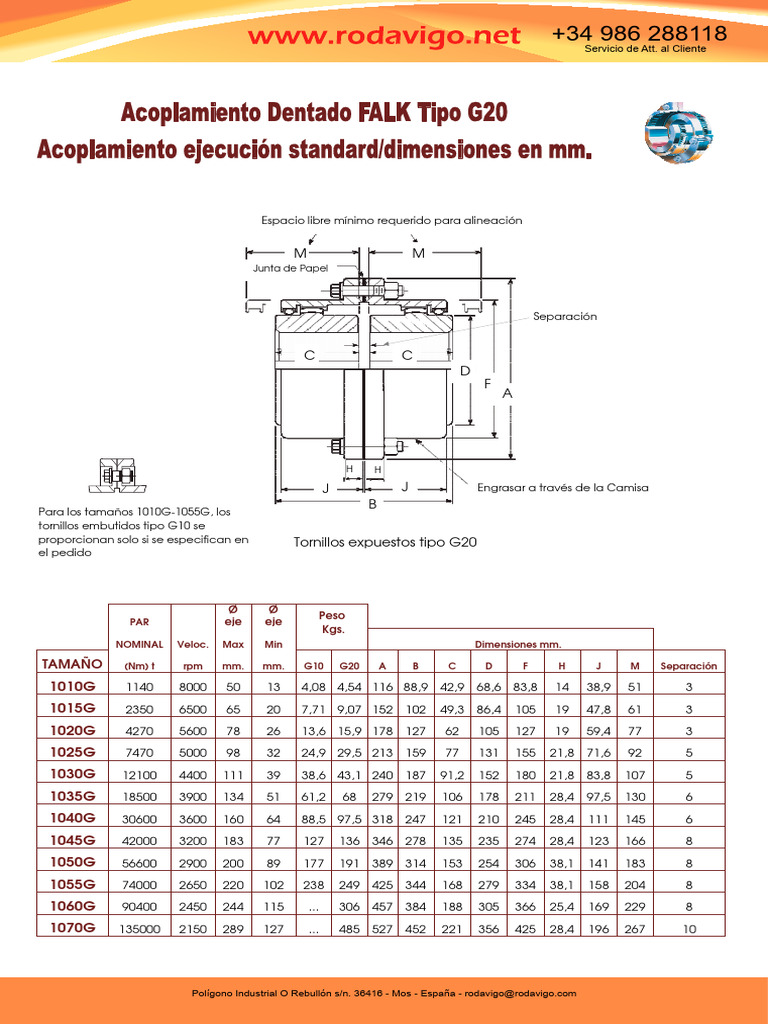 Datos13617acoplamiento Dentado Falk g20 PDF | PDF