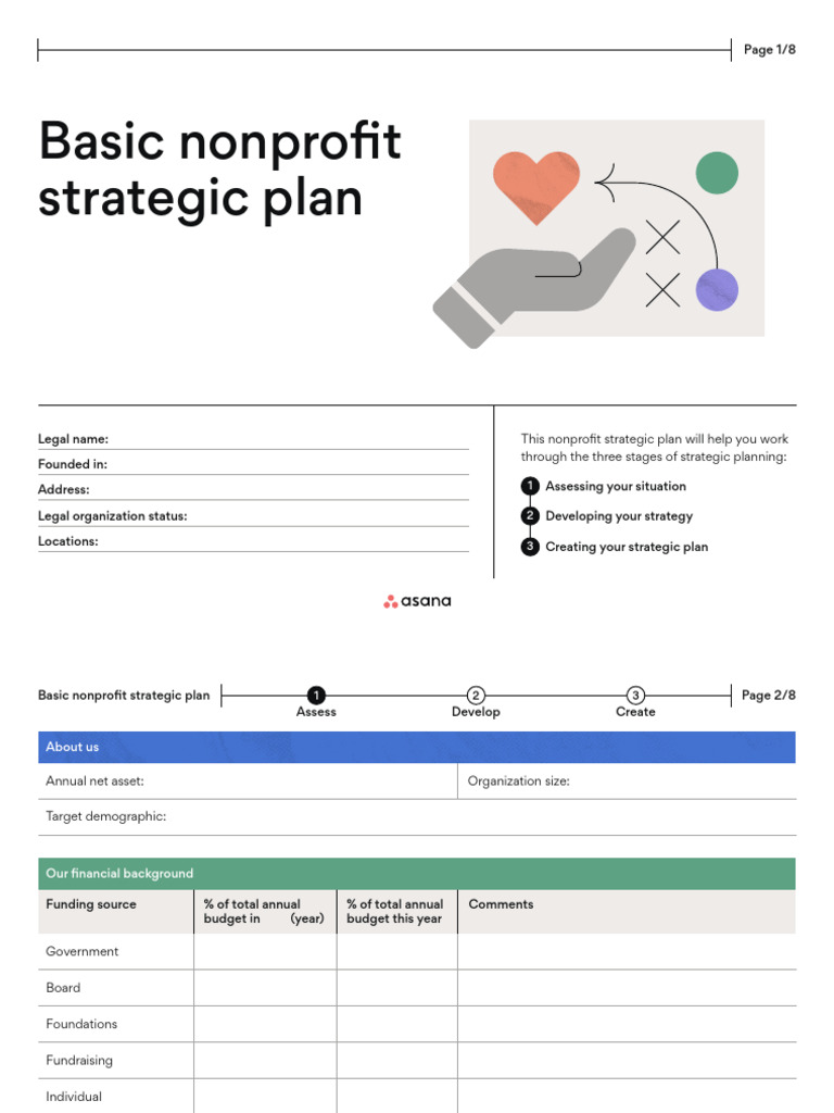 Nonprofit Strategic Planning Guide | PDF | Strategic Planning | Swot ...
