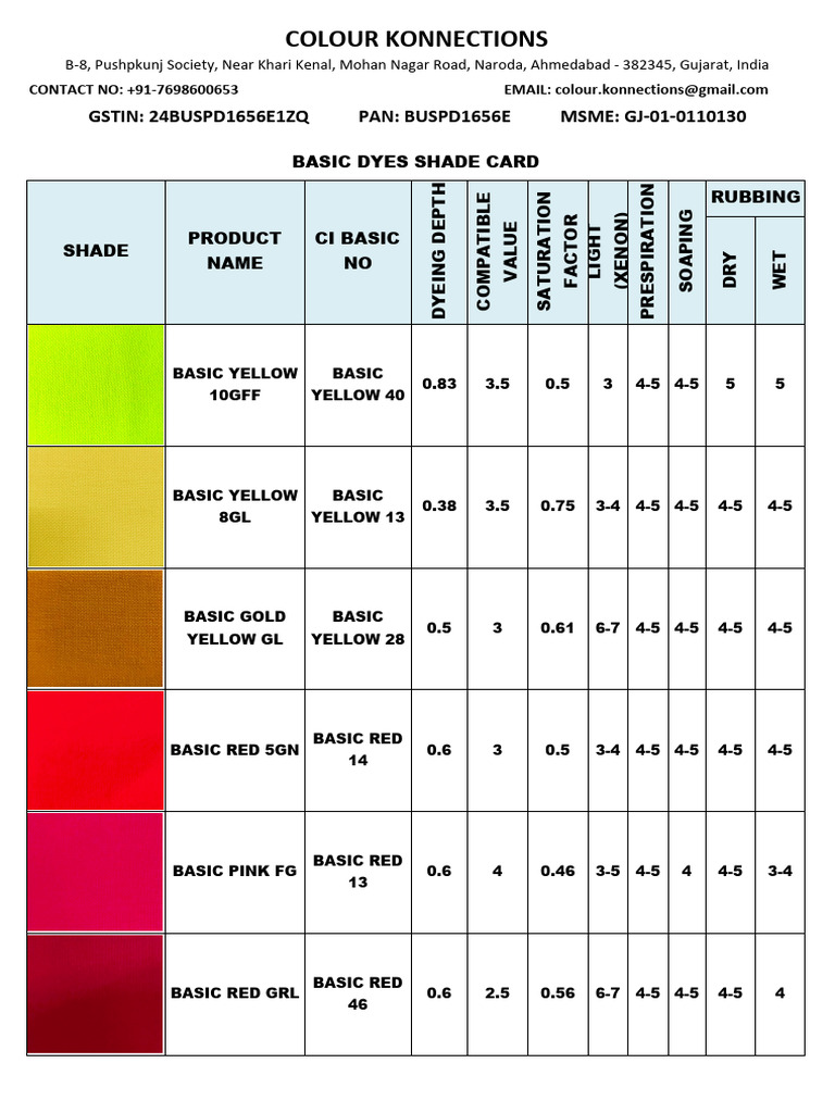 Basic Dyes Shade Card | Download Free PDF | Light | Image Processing