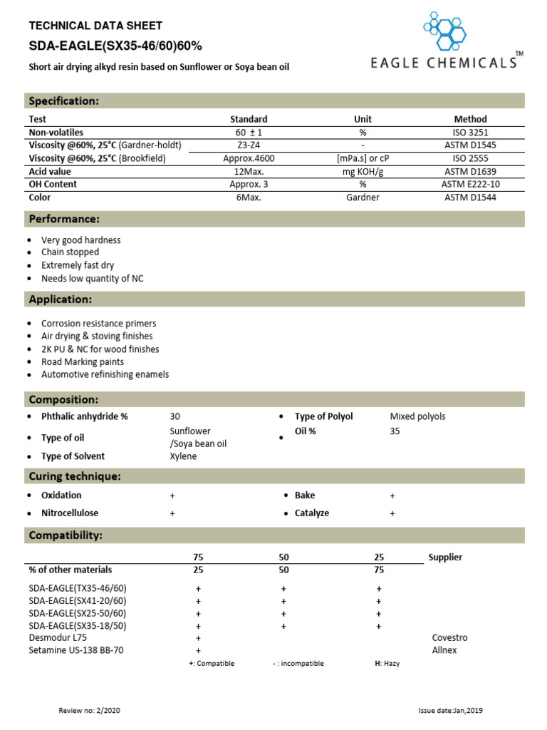 Sda Eagle (SX35 46 60) 60% | PDF | Materials | Chemical Substances