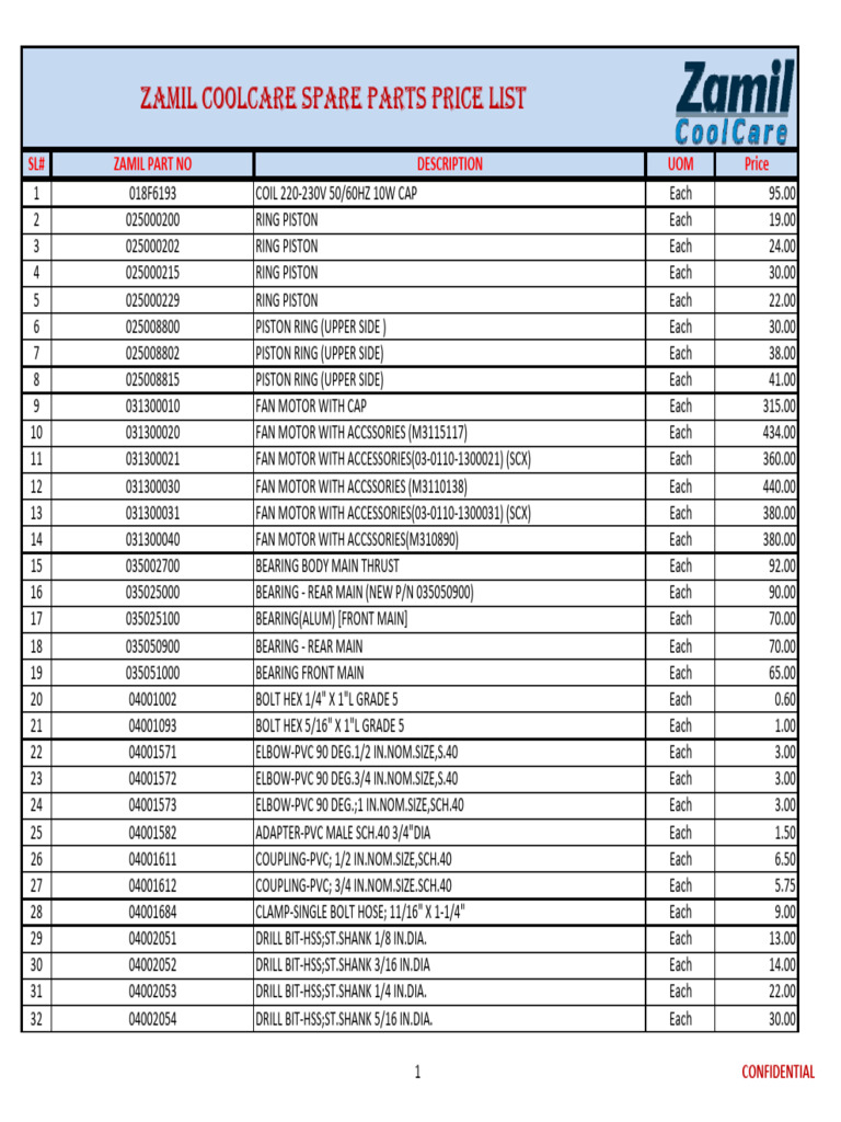 zamil spare parts | PDF | Valve | Mechanical Engineering