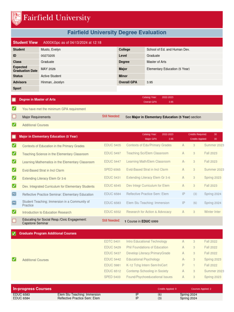 Transcript of Degree in Progress | PDF | Cognition | Behavior Modification