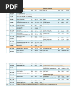 A Level Exam Timetable 2025 | PDF | Qualifications | Science