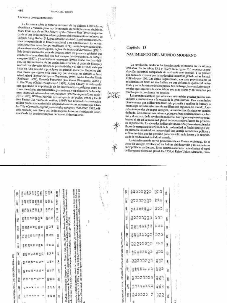 Mapas Del Tiempo. David Christian. Cap. n 13 3 | PDF