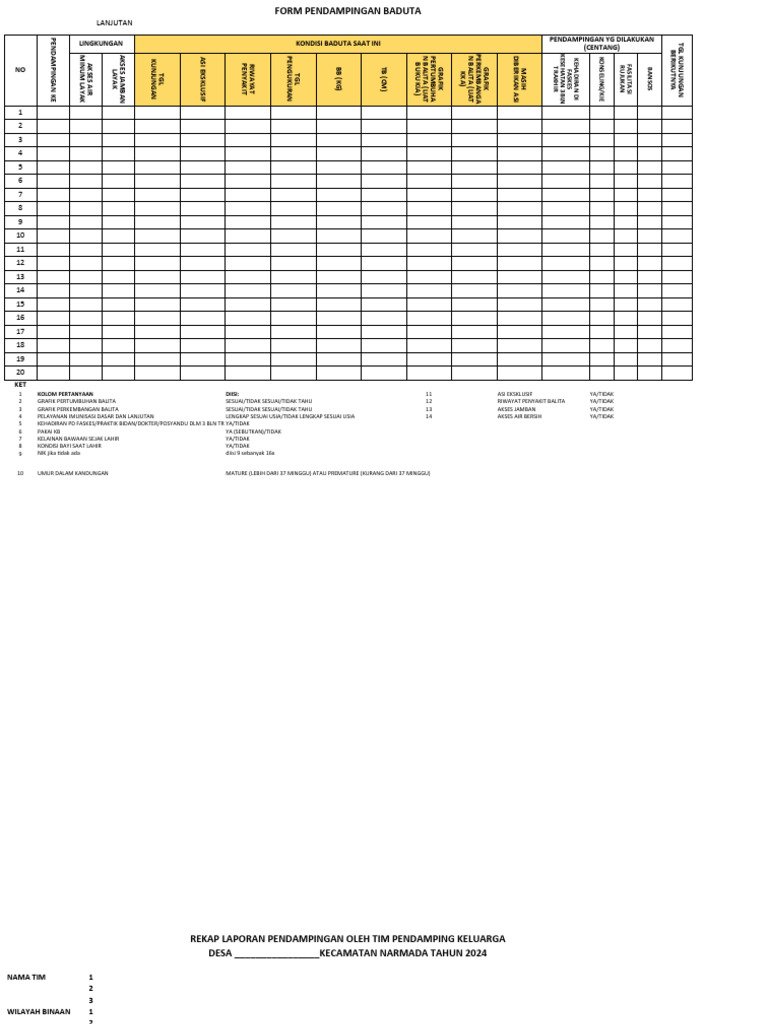 Blangko TPK 2023 | PDF