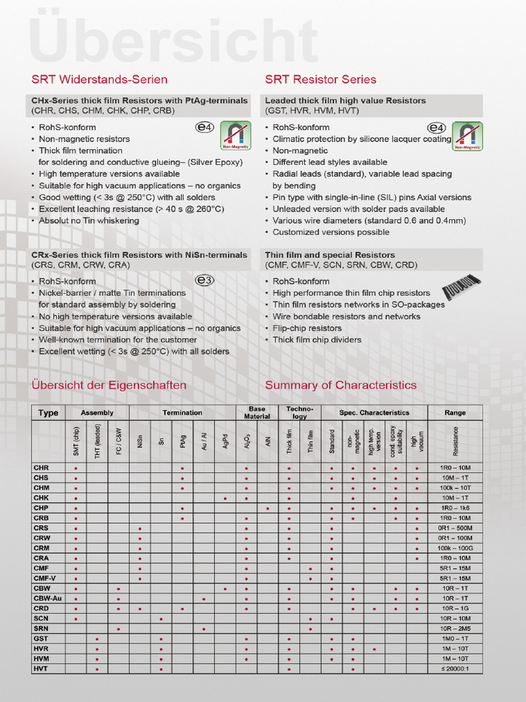 Uebersicht Produkte SRT Technology en | PDF | Electrical Resistance And ...