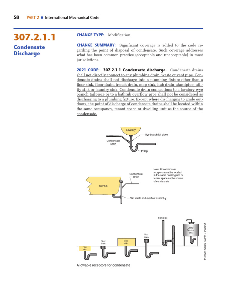 2021 SigChanges IMC 307.2.1.1 | PDF | Plumbing | Building Technology