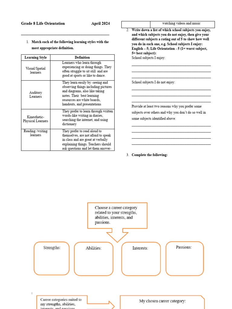 Grade 8 Life Orientation Revision Worksheet | PDF | Learning Styles ...