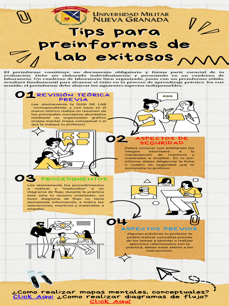 4 TIPS PARA Pre-Informes de Lab Exitosos | Descargar gratis PDF | Laboratorios | Evaluación