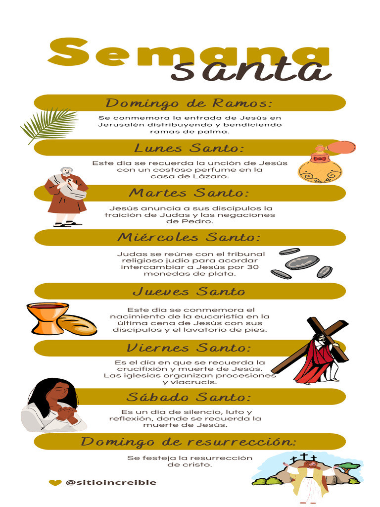 Infografía Semana Santa Ilustrado Blanco y Dorado | PDF Infografía Semana Santa Ilustrado Blanco y Dorado | PDF