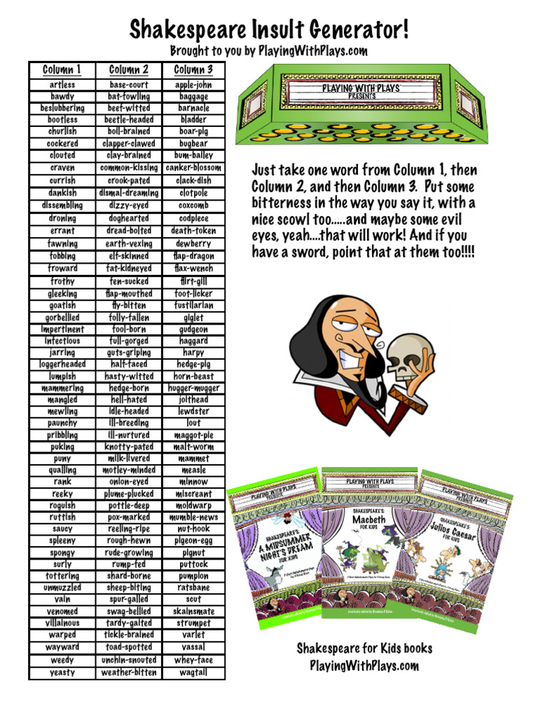 Shakespeare Insult Generator | PDF
