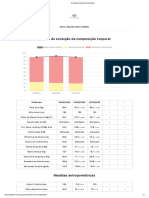 Tabelas Das Fórmulas Dri - 2023 | PDF | Peso corporal humano | Tamanho ...