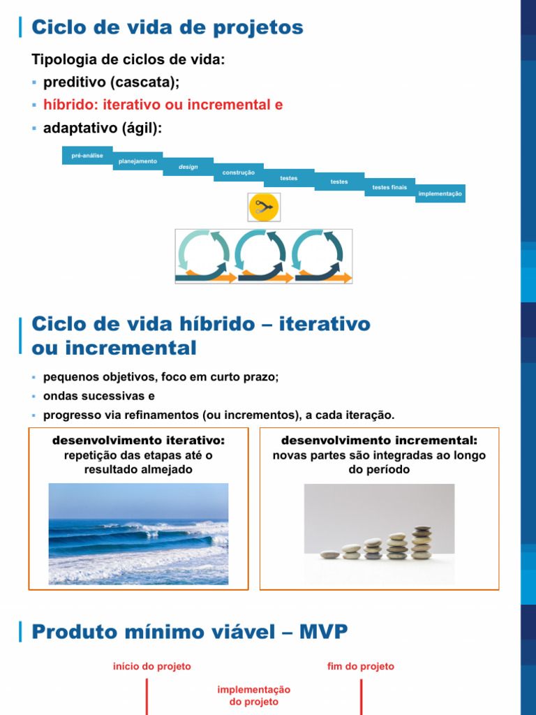 Ciclos de Vida de Projetos Híbridos | PDF