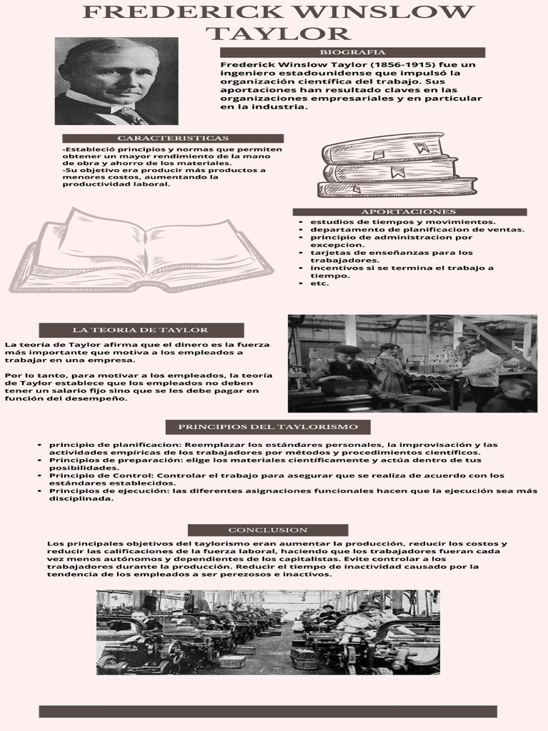 Frederick Winslow Taylor (1856-1915) fue un ingeniero estadounidense ...