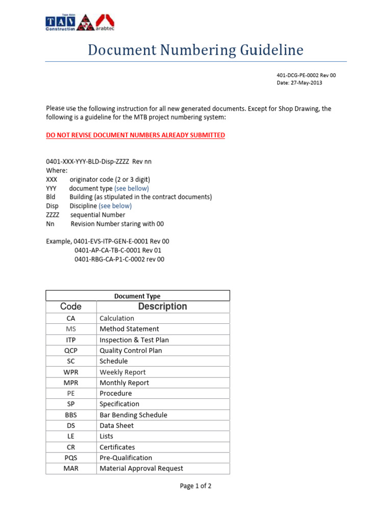 401 DCG PE 0002 00 V00 (Document Numbering Guideline) | PDF