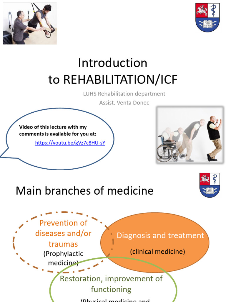 Introduction To Physical Medicine and Rehabilitation - ICF. (5.7 ...