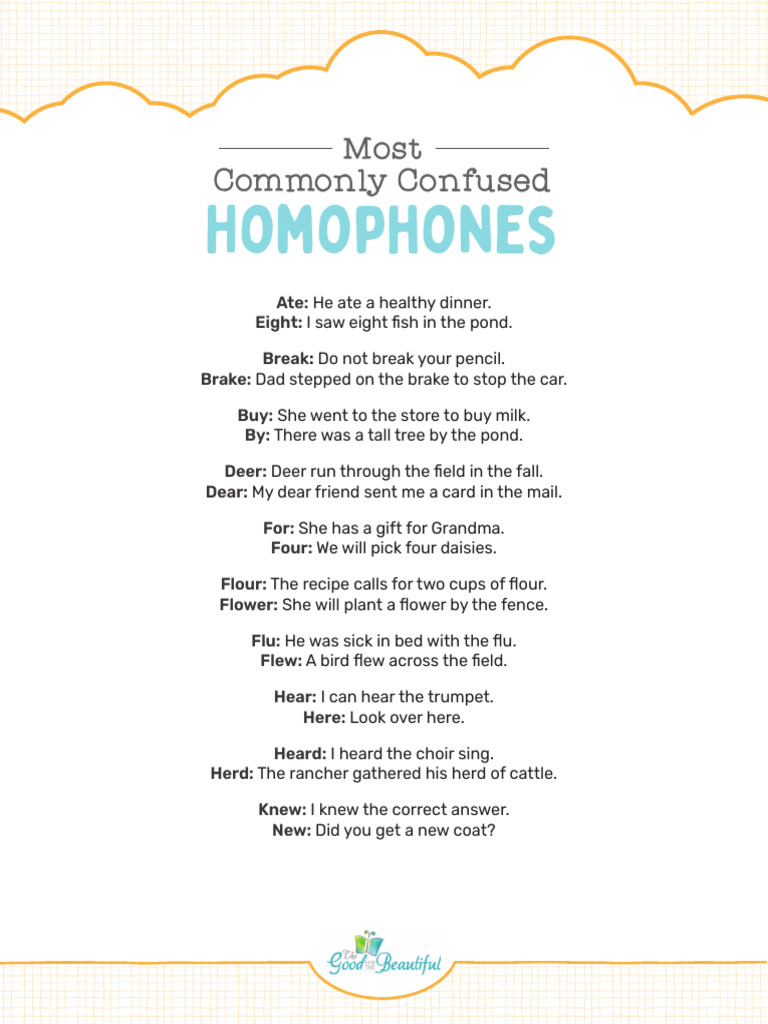 Homophone PDF Printables | PDF