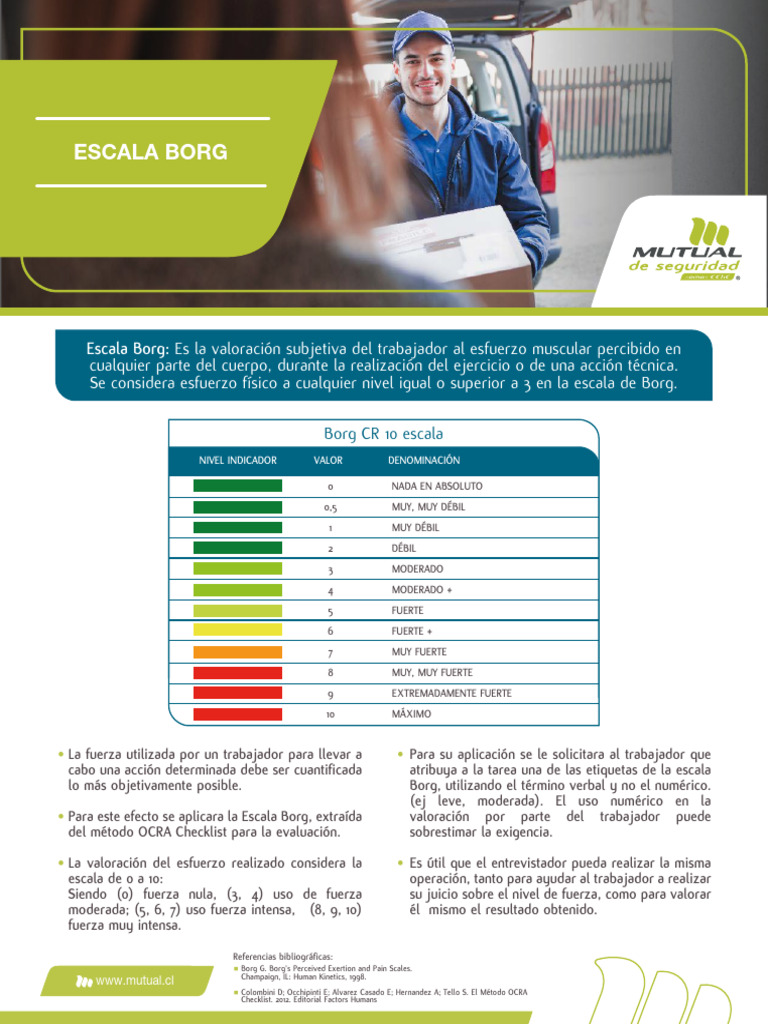 5-fap-escala-borg | PDF