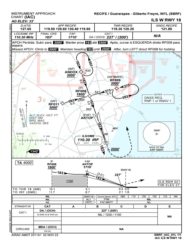 ILS Approach Chart for RWY 18 at Recife | PDF | Aircraft | Aerospace