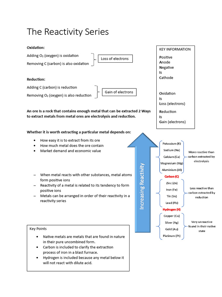 Chemical Changes | Download Free PDF | Redox | Salt (Chemistry)