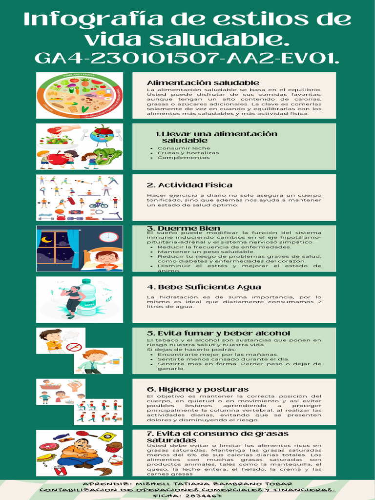GA4-230101507-AA2-EV01 Infografía de Estilos de Vida Saludable. | Descargar gratis PDF | Alimentos