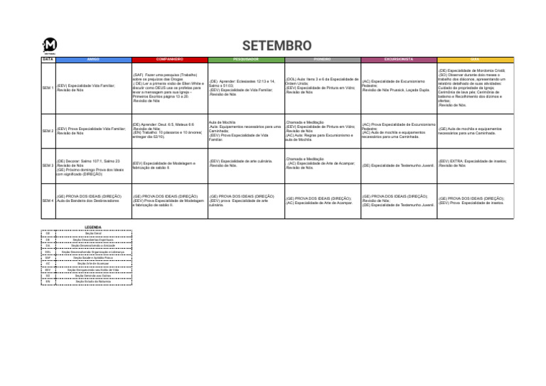 Planejamento Integrado - Classes Regulares - SETEMBRO | PDF