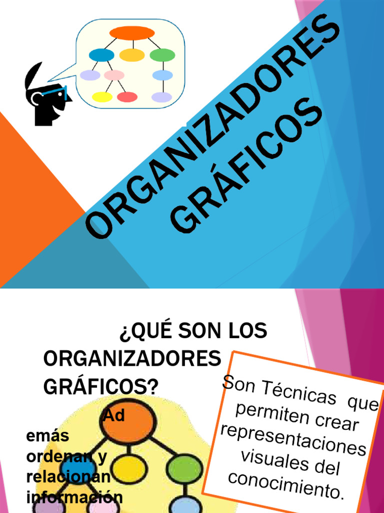 Tipos de Organizadores Gráficos | PDF | Mapa