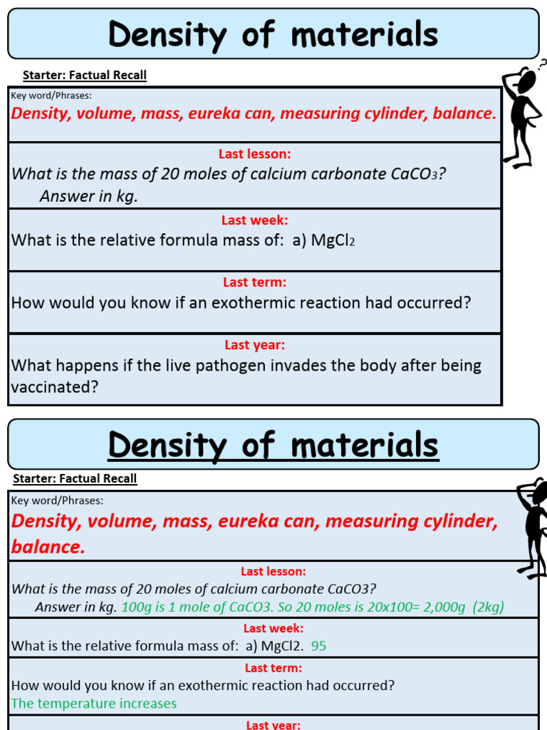Density | PDF | Density | Volume