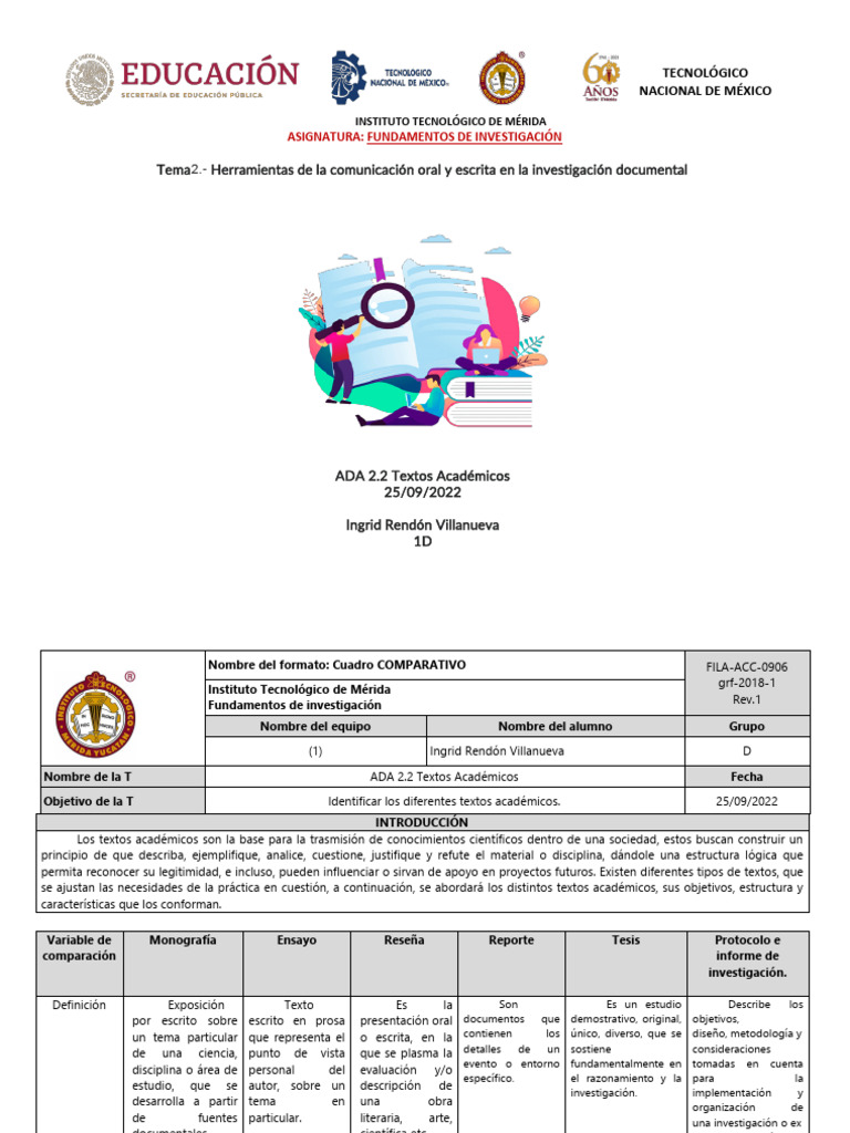 ADA 2.2 Textos Académicos Ingrid Rendón Villanueva | PDF | Experiencia ...
