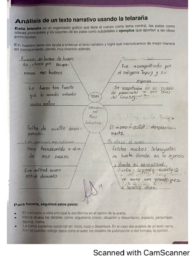 Analisis de un texto narrativo | PDF