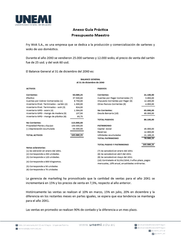 Anexo Guía Práctica - Presupuesto Maestro | PDF | Presupuesto | Economias