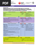 PALS Final Exam | PDF | Cardiopulmonary Resuscitation | Cardiac Arrest