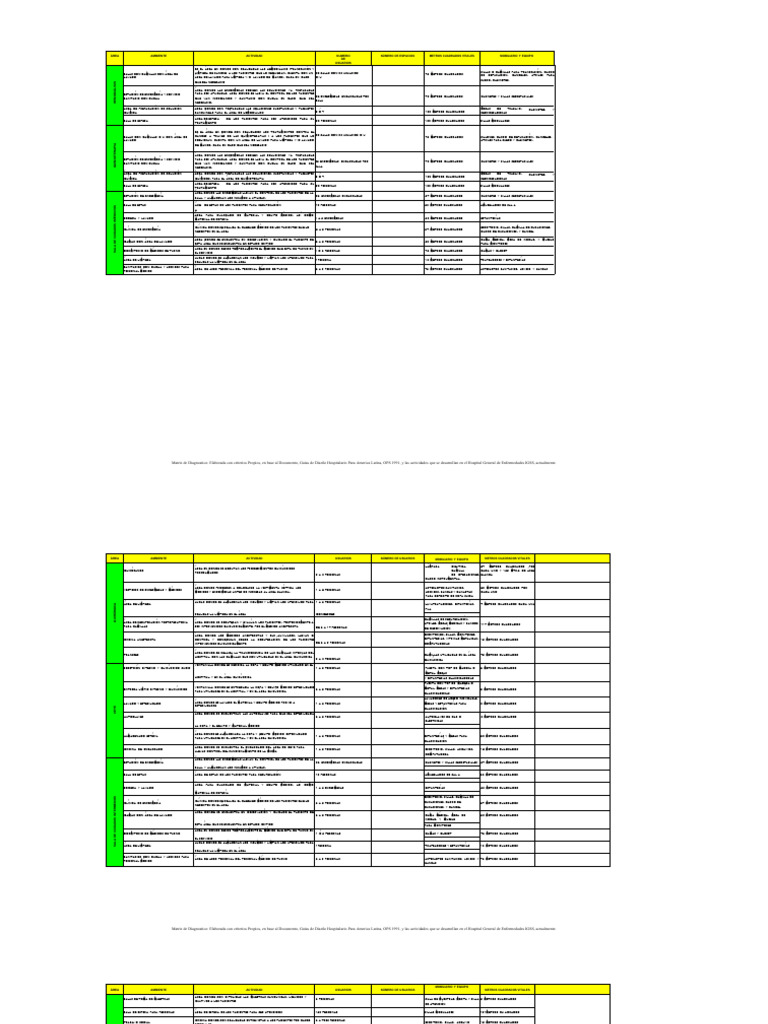 PROGRAMA | PDF | Enfermería | Escritorio
