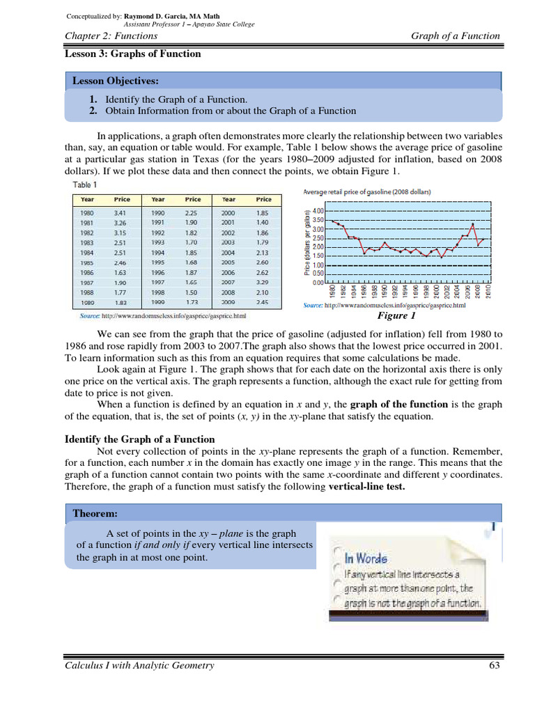 Graphs of Functions: Concepts & Examples | PDF | Function (Mathematics ...