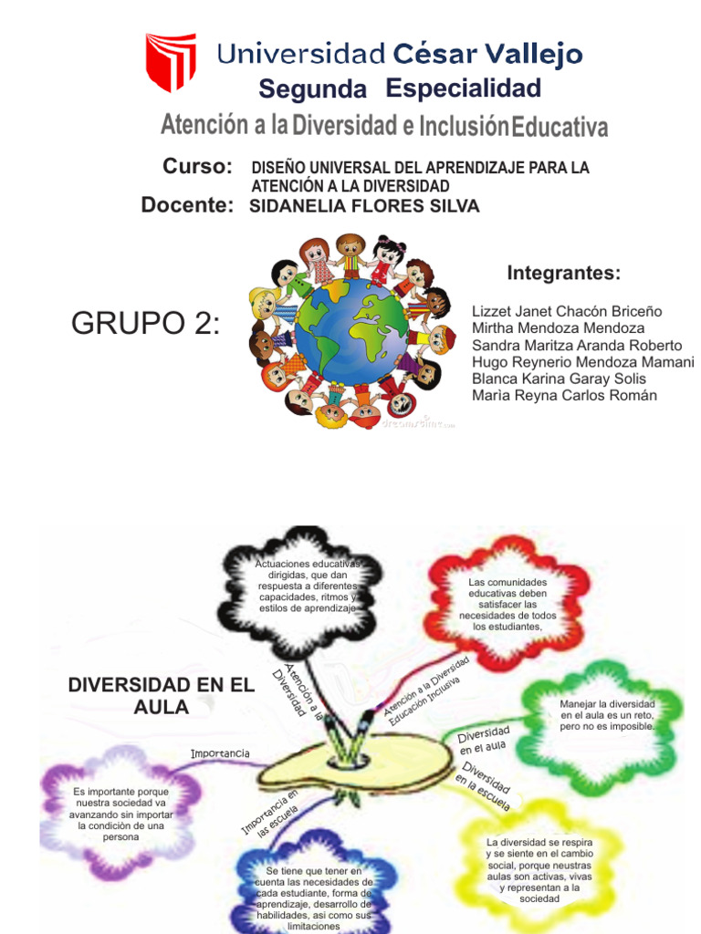 1 Tarea | PDF | Aprendizaje | Modificación de comportamiento